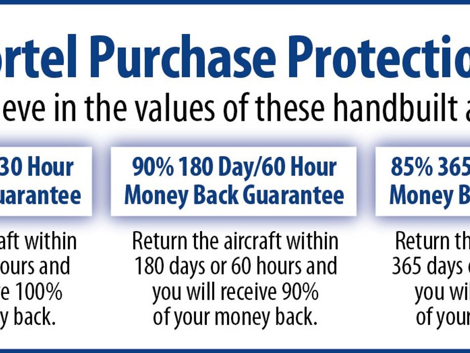 CESSNA T240 TTX - 7337 | Aviators Market
